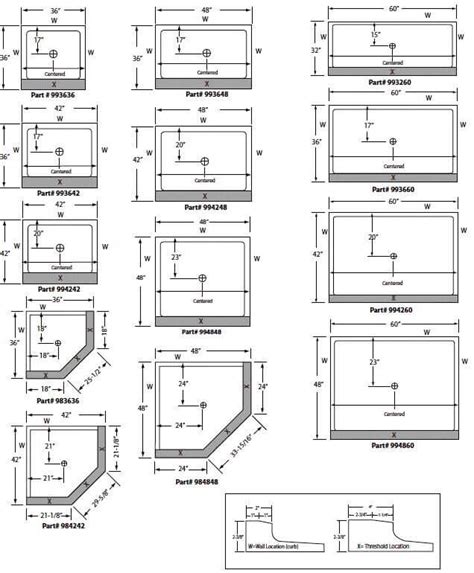 Optimal Walk In Shower Bathroom Size Guide For Modern Homes