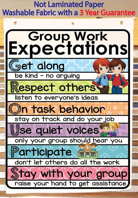 Group Work Expectation Anchor Chart Printed On Fabric Anchor Charts