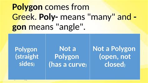 Draw And Describe Regular And Irregular Polygons With 5 6 8 Or 10 Sides Based On