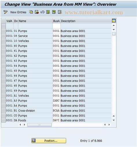 OCCG SAP Tcode Business Area For MM