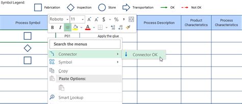 Create A Process Flow Diagram Iqasystem