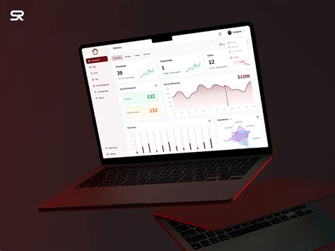 Erp Management System Dashboard Design By Samsad Rashid On Dribbble