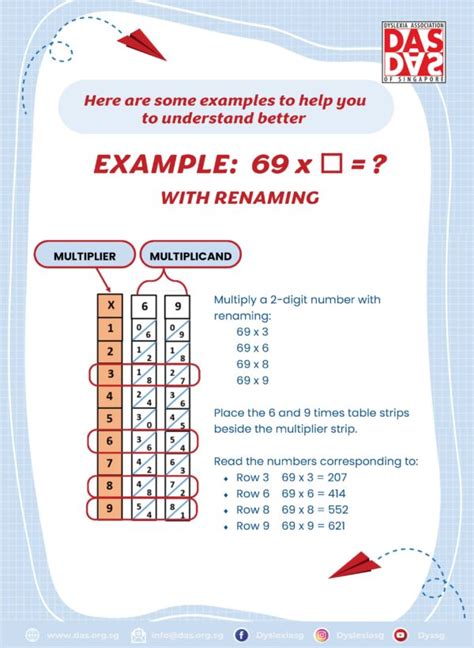 Multiplication Secrets Dyslexia Association Of Singapore
