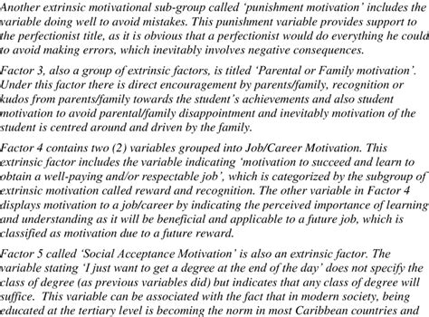 Factor Analysis Final Solution Rotated Component Matrix Download Table