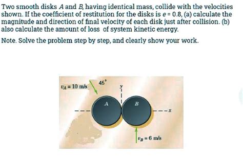 Solved Two Smooth Disks Aand B Having Identical Mass Collide With The