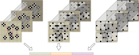 an example of constructing cuboids in a 3 d patch of size 16×16×3
