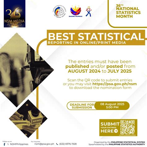 Philippine Statistics Philippine Statistics Authority