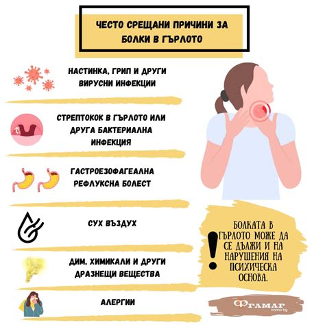 Фрамар 🧐В 90 от случаите болките в гърлото се дължат на