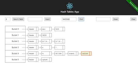Data Structures In Js Hash Tables App With React By Oliver Alonso Itnext