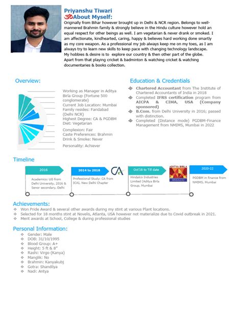 Bio Data-Priyanshu Tiwari | PDF