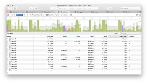 inconsistent performance on css demo documentation page in chrome