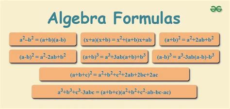 Algebra 2 Formulas