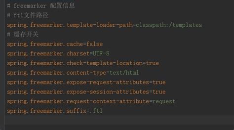 Freemarker Ftl模板5步骤完成springboot 整合freemarker模板引擎 Csdn博客