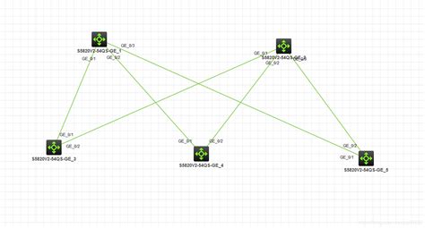 H3c 的mstp的基本配置h3c Mstp配置 Csdn博客