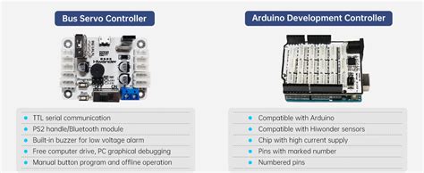 Hiwonder Spiderbot Arduino Coding Robot With Ai Voice Control And Expa