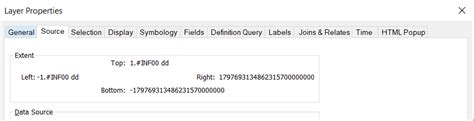 Arcmap Warning Inconsistent Extent When Add Shapefile Geographic Information Systems Stack
