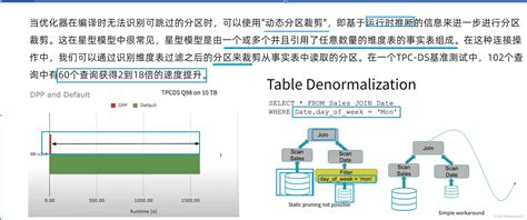Spark3新特性spark3 优化特点 Csdn博客