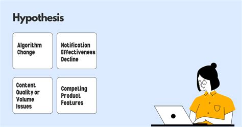 Facebook Groups Dap Decline Root Cause Analysis Interview Nextsprints