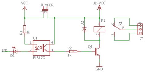 Examples Of GPIO Usage Mbed