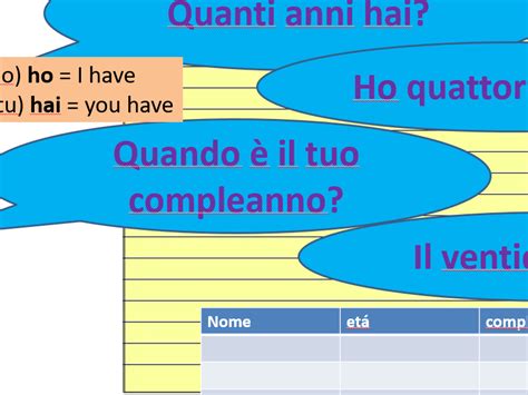 Numeri Italiano 1 31 Etá Numbers 1 31 Age Birthday Dates