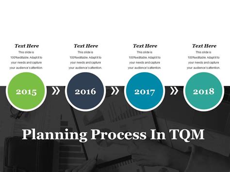 Planning Process In Tqm Powerpoint Slide Show PowerPoint Templates Designs PPT Slide