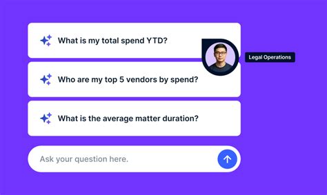 How Generative Ai Is Elevating Legal Operations Efficiency Onit