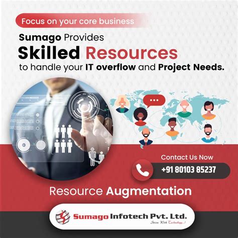 Sumago Infotech Pvt Ltd On Linkedin Resourceaugmentation