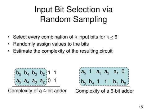 Ppt A Decomposition Algorithm To Structure Arithmetic Circuits