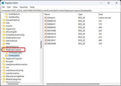 Tombol Fungsi Fn Tidak Berfungsi Cara Memperbaikinya Mundo Geek