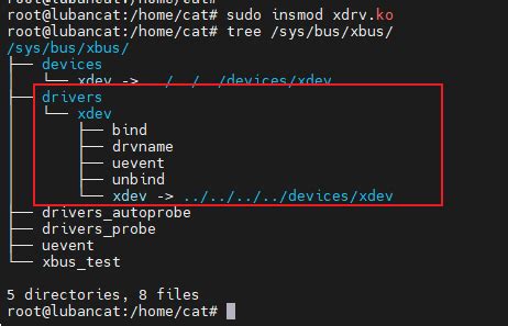 Linux的设备模型 野火 嵌入式Linux驱动开发实战指南基于LubanCat 全志系列板卡 文档