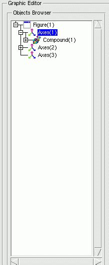 Object Editor Description Of The Graphic Object Editor Capacities