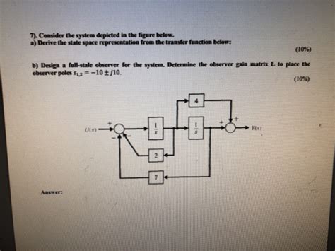 Solved Consider The System Depicted In The Figure Below A