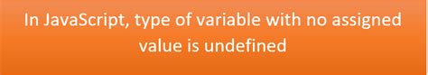 Type Of Undeclared Variable In Javascript What Is It