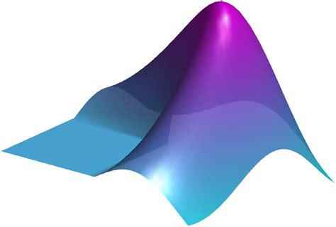 Error 1731 De Matlab Dr Edu