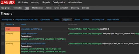 Zabbix Simple ICMP Ping Checks Windows OS Hub