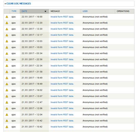 Invalid Form Post Data 2845739