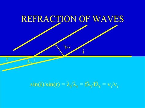 Newtons Particle Theory Of Light Light Is Made