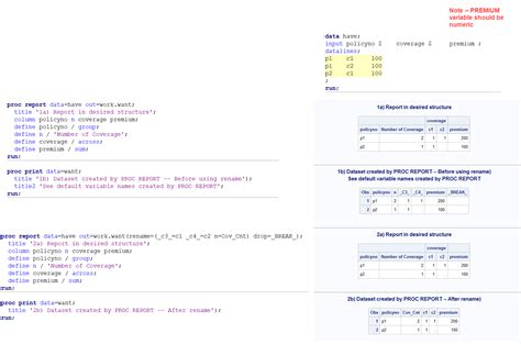 Solved Table A Should Convert In Table B Sas Support Communities