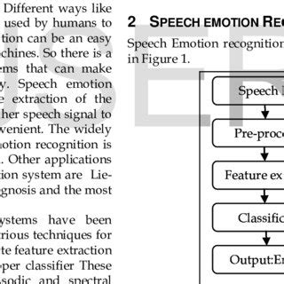 (PDF) Automatic Emotion Recognition from Speech Signals: A Review