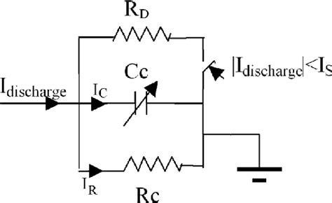 RC Circuit Structure Download Scientific Diagram