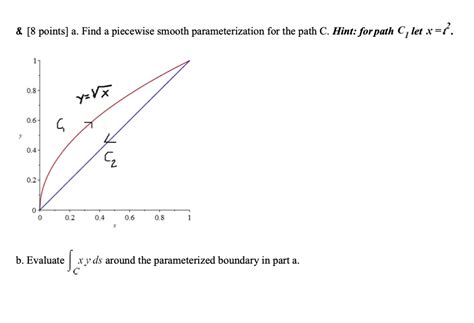 Solved And 8 Points A Find A Piecewise Smooth