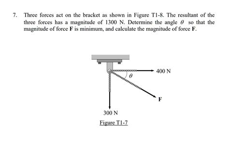 Solved Three Forces Act On The Bracket As Shown In Figure T1 8 The Resultant Of The Three