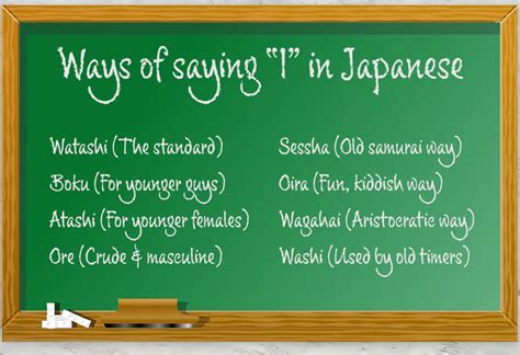 How Do You Say 明白了 In Japanese Lamumf