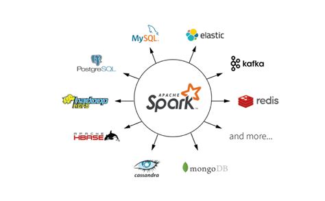 How To Become A Data Scientist In 2023 9 Step Guide