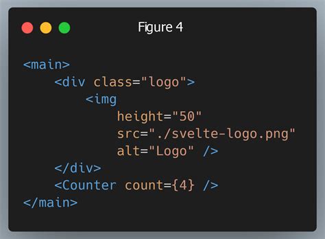 The Svelte Handbook The Detailed Guide AFour Technologies