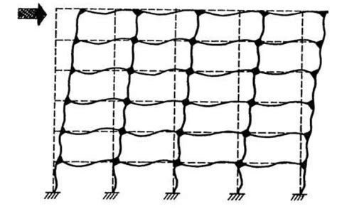 Moment Resisting Frames Structville