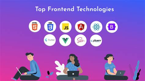 Frontend Technologies Impact On Web Development