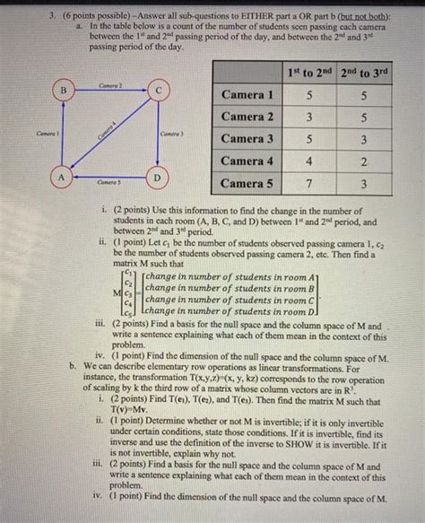 Solved 3 6 Points Possible Answer All Sub Questions To