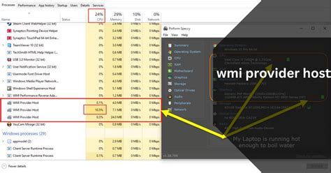 troubleshooting guide wmi provider host explained