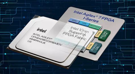 Agilex 7 R Tile Fpga：intel推出效能卓越的全新晶片解決方案 It業界 Php中文網